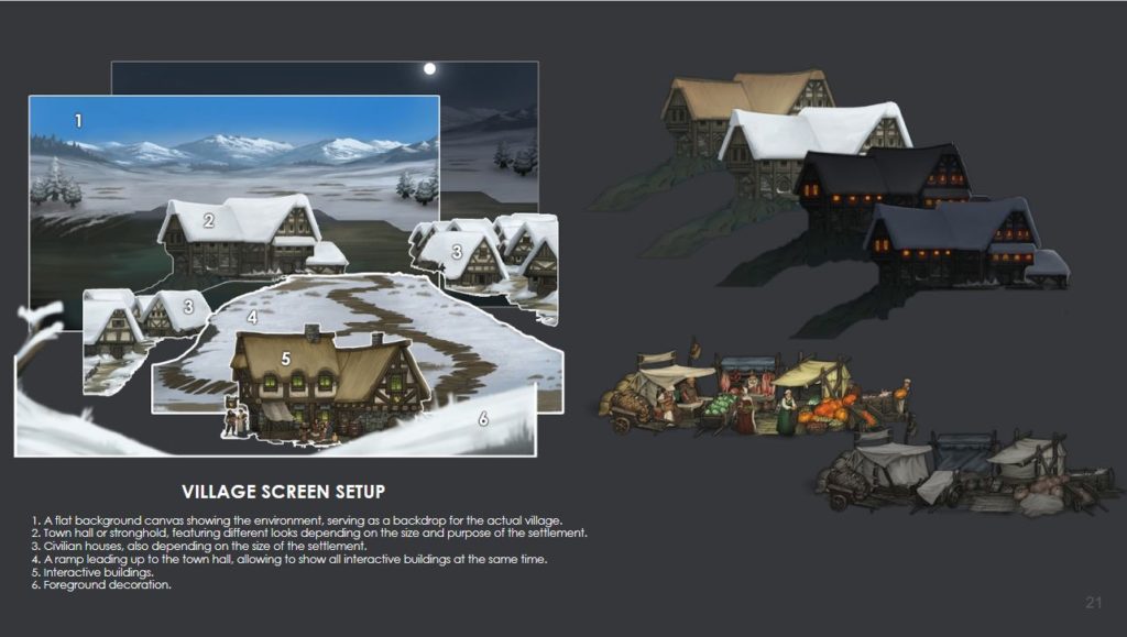 Lore & Art Book Released – Battle Brothers Developer Blog